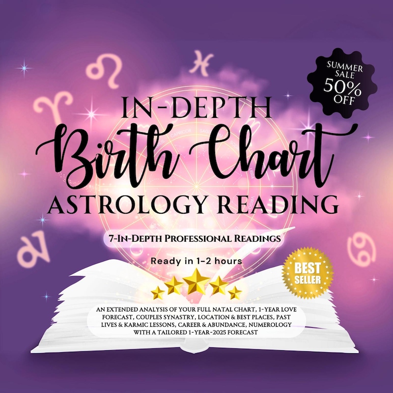 2026 Birthday Chart - Etsy