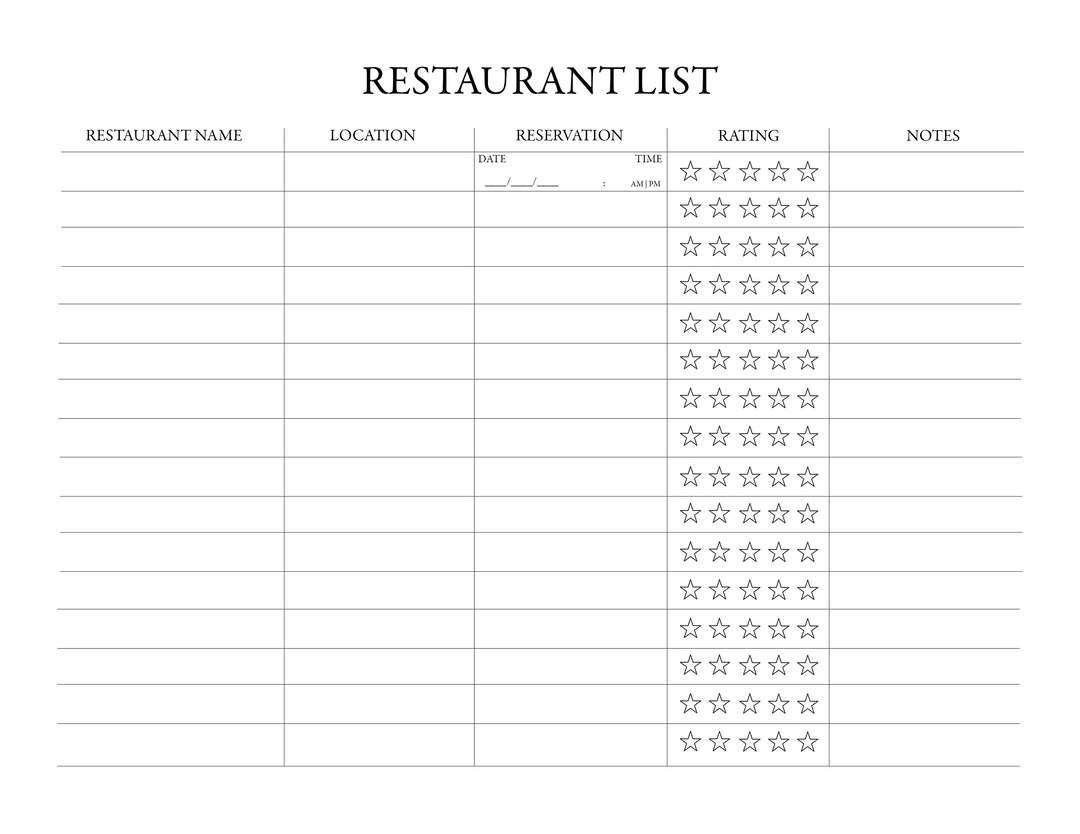 Restaurant List With Ratings Notes and Reservation Information ...