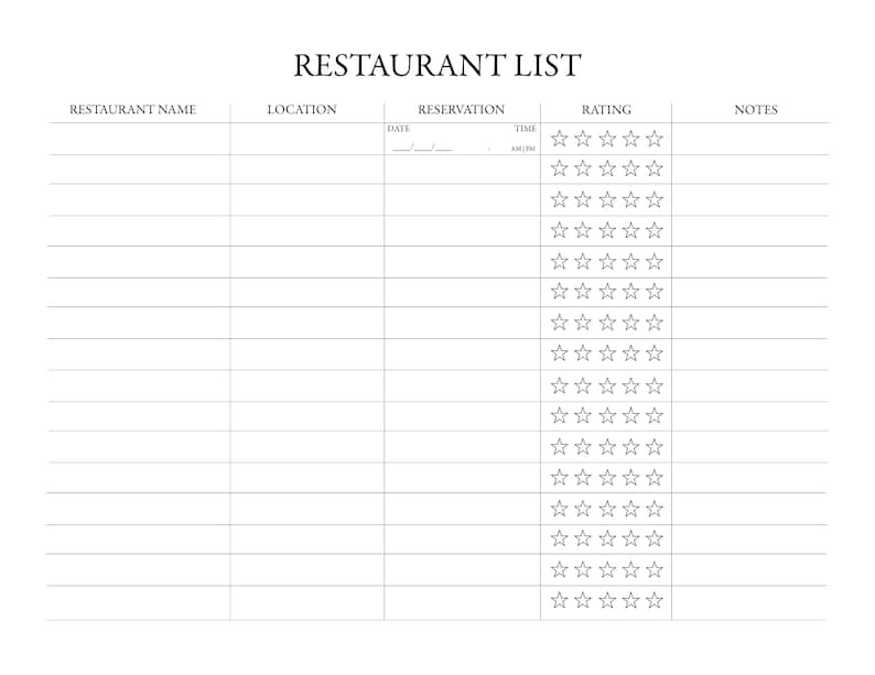 Restaurant List With Ratings Notes and Reservation Information ...