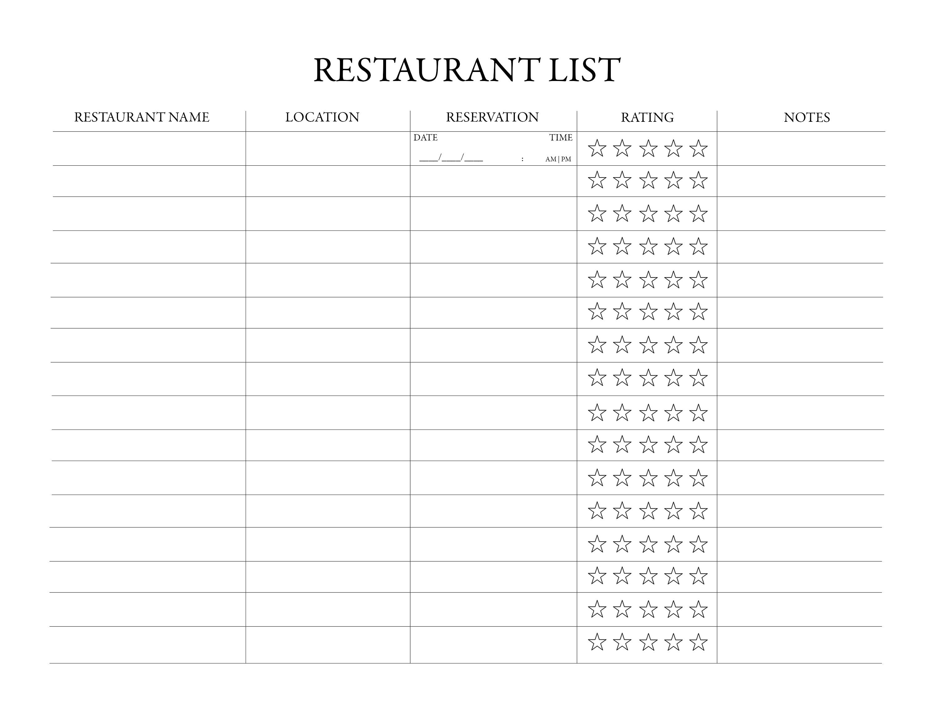 Restaurant List With Ratings Notes and Reservation Information ...
