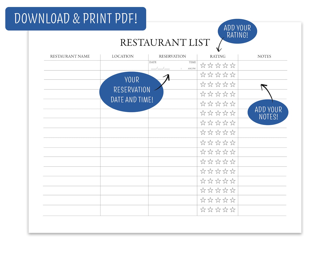 Restaurant List With Ratings Notes and Reservation Information ...