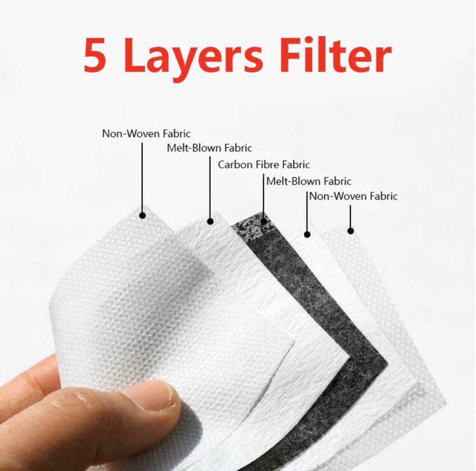 Jacquard Face Mask 2 Layer Mask W/ Filter Pocket Sky Blue | Etsy