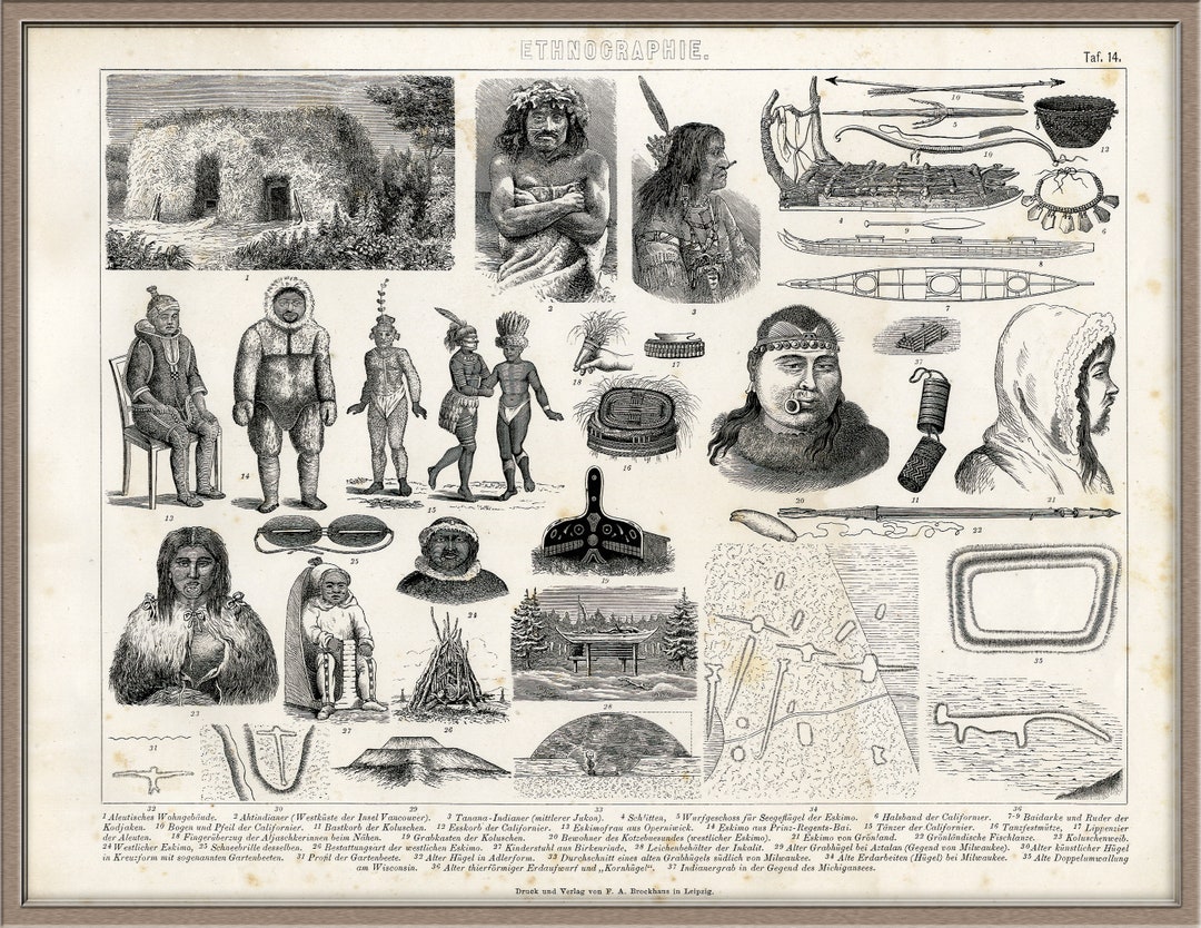 From 1875 Copper Engraving Print of NATIVE AMERICANS jukon, Eskimo ...