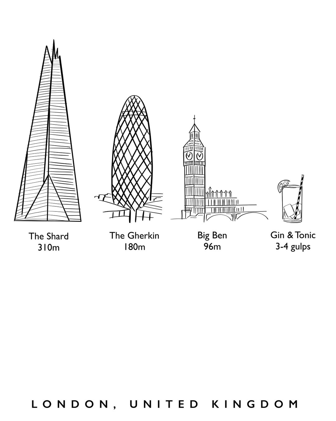 London | Digital Download | Printable Art - Etsy