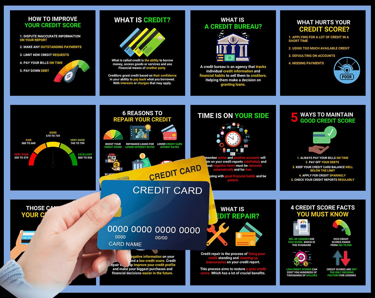 100 CREDIT REPAIR INFOGRAPHICS Canva Editable | Credit Repair ...