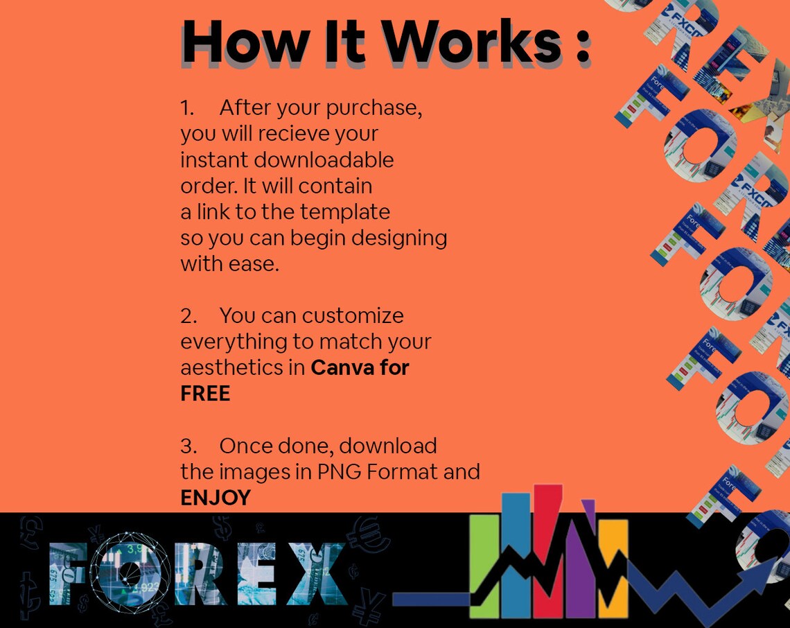 20 FOREX TRADING INFOGRAPHICS Canva Editable Stock Trading Trading ...