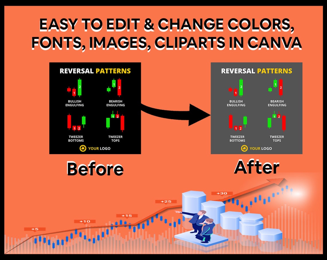20 FOREX TRADING INFOGRAPHICS Canva Editable Stock Trading Trading ...