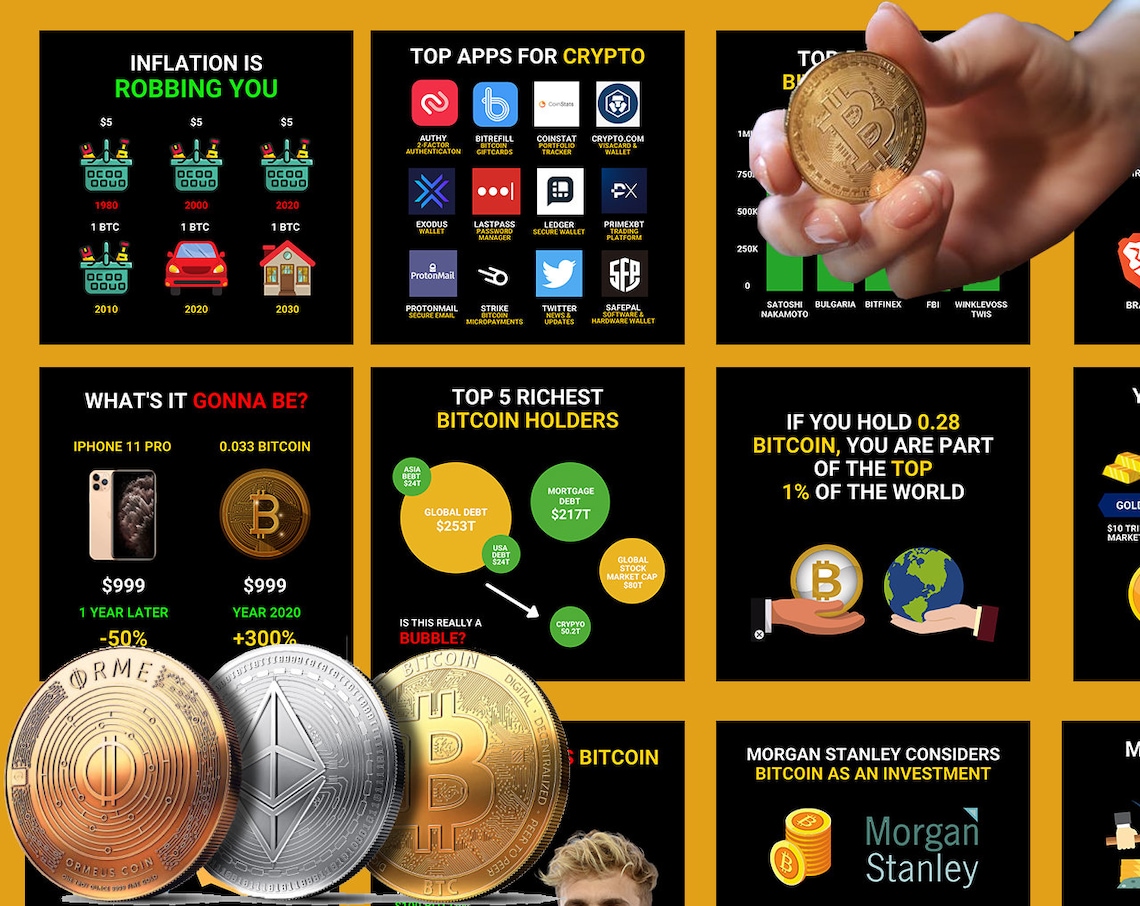 100 CRYPTOCURRENCY INFOGRAPHICS CANVA Editable| Bitcoin Infographic ...