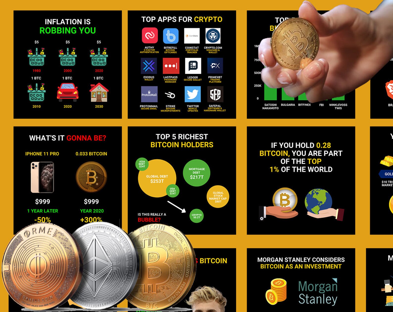 100 CRYPTOCURRENCY INFOGRAPHICS CANVA Editable| Bitcoin Infographic ...