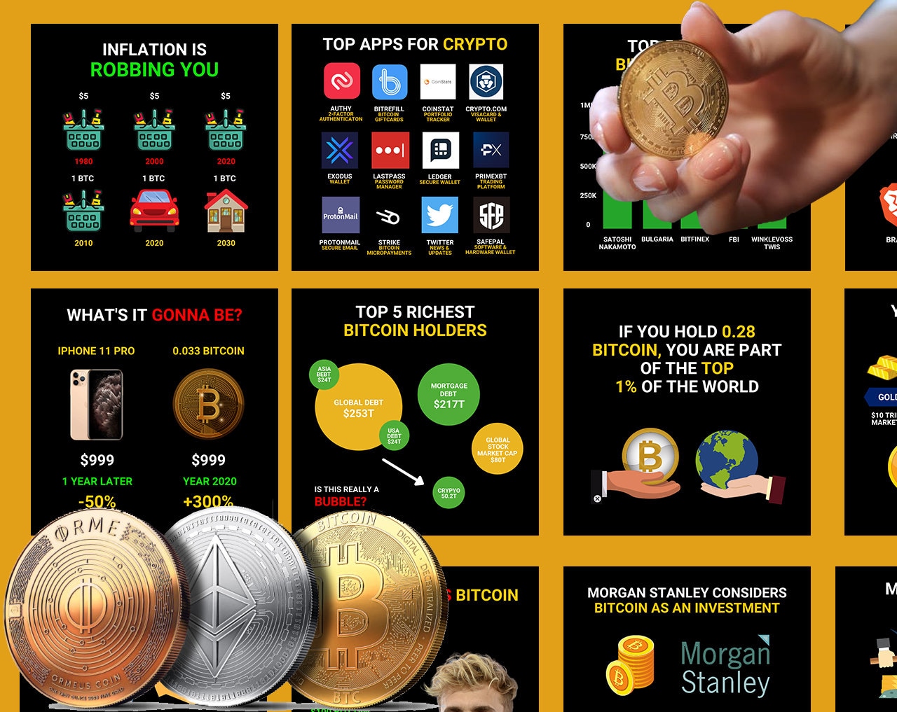 100 CRYPTOCURRENCY INFOGRAPHICS CANVA Editable| Bitcoin Infographic ...