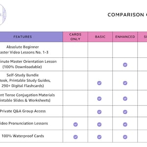 BASIC BUNDLE - Hangul & Survival Korean Flash Cards - Perfect Gift Idea ...