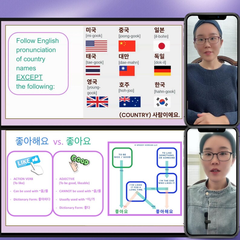 COMPLETE LESSON PACKAGE 6 Master Class Lessons , 100-minute Master ...