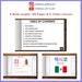 COMPLETE LESSON PACKAGE - 6 Master Class Lessons , 100-minute Master ...