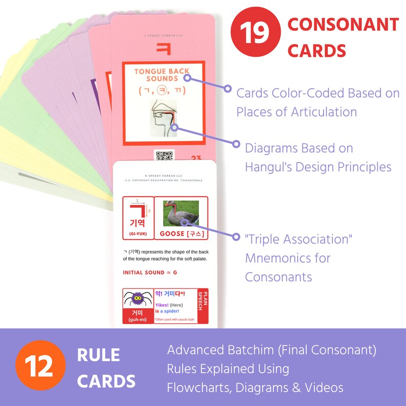 ENHANCED VER COREALL Hangul Flashcards & 100-minute Master - Etsy