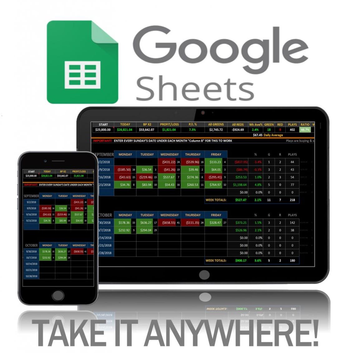 Day Trading 1-year Google Spreadsheet Tracker Instant Download, Track ...