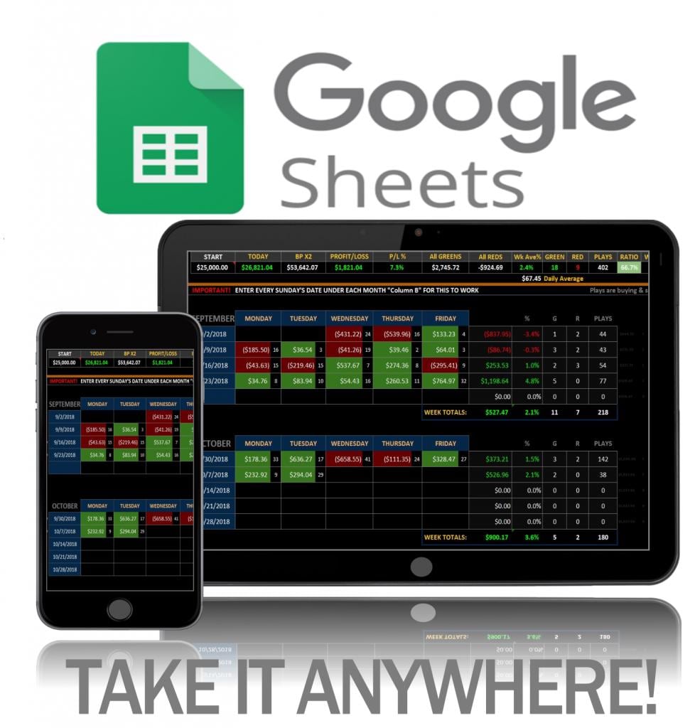 Swing Trading 1-year Google Spreadsheet Tracker Instant Download, Track ...