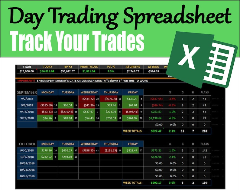 Ultimate Day Trading and Swing Trading 1-year Google Spreadsheet ...