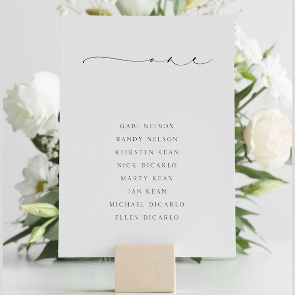 Table Assignment - Etsy