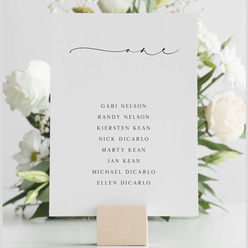 Table Assignment - Etsy