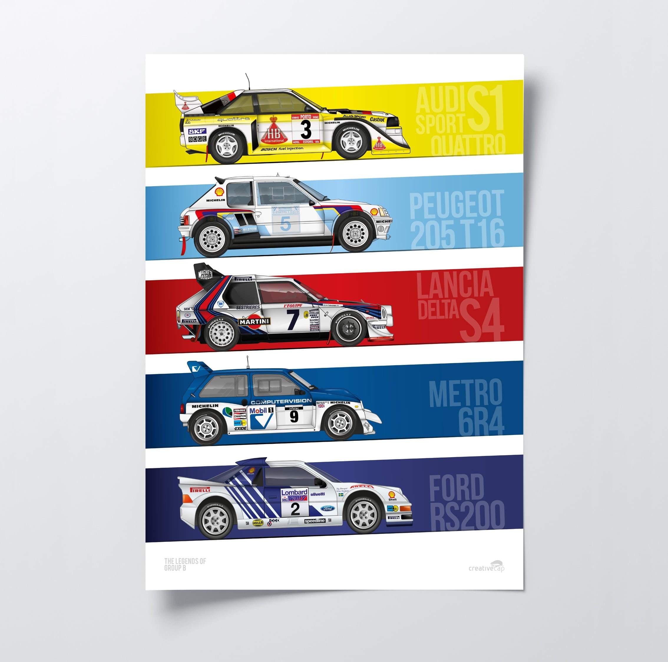 Group B Monsters of Rallying Wall Art Poster - Etsy UK
