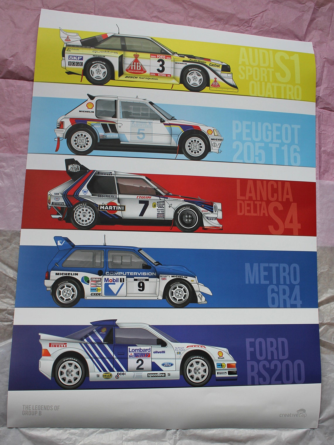 Group B Monsters of Rallying Wall Art Poster | Etsy