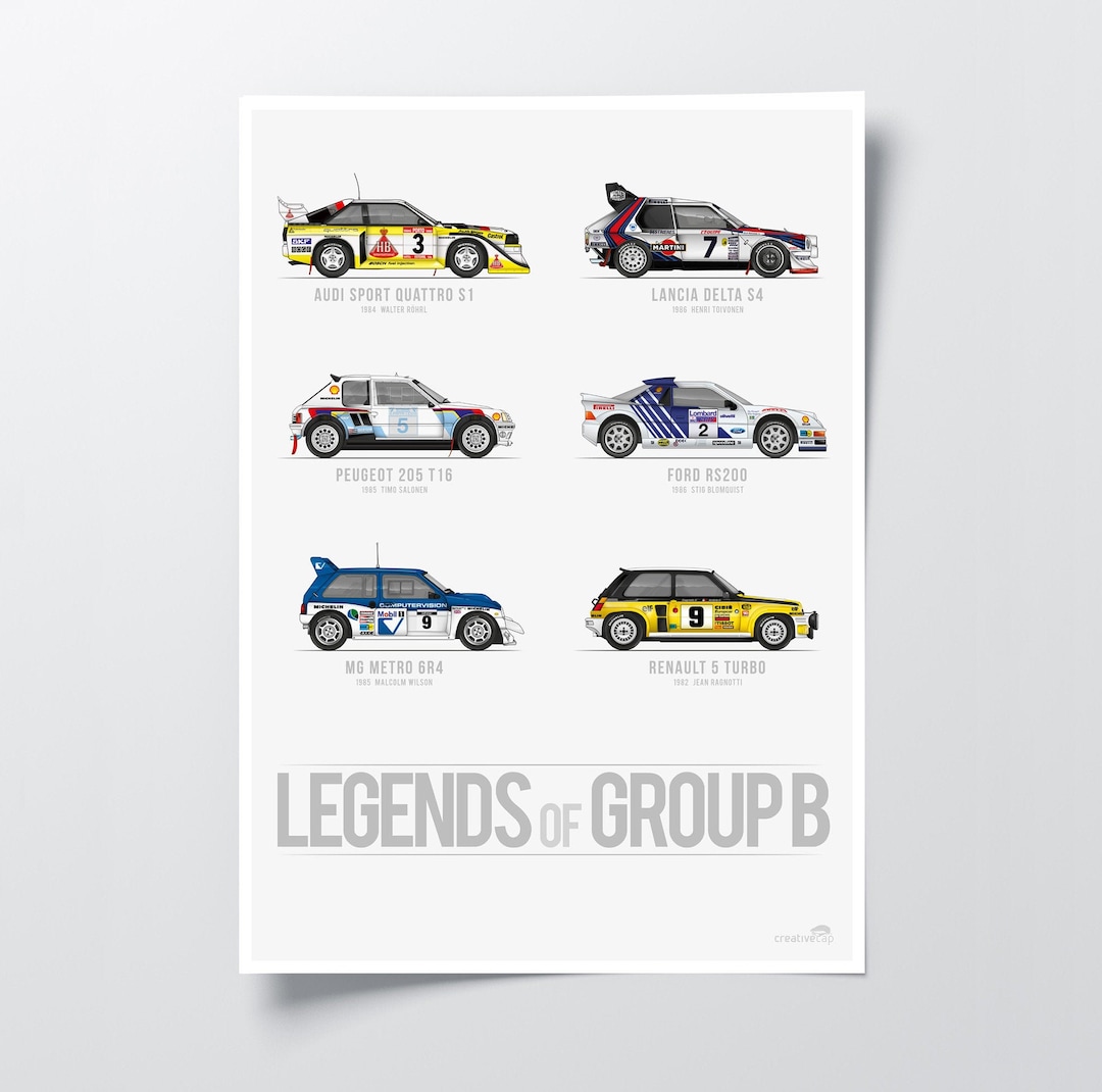 Legends of Group B Rallying Wall Art Poster - Etsy UK