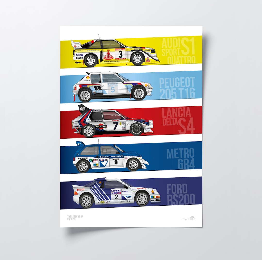 Group B Monsters of Rallying Wall Art Poster - Etsy