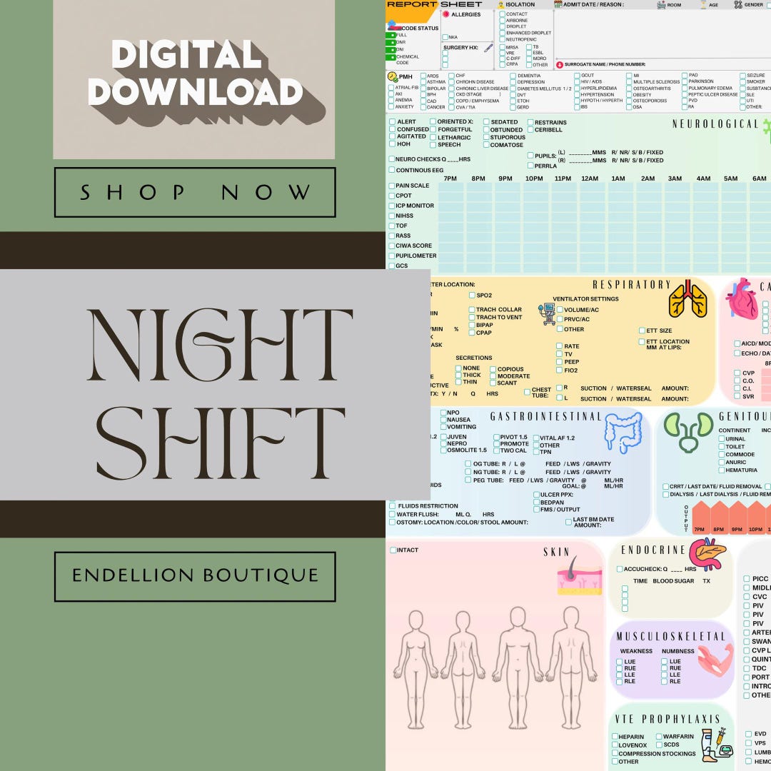 Digital ICU Report Sheet – Modern Night Shift Template for Nurses ...