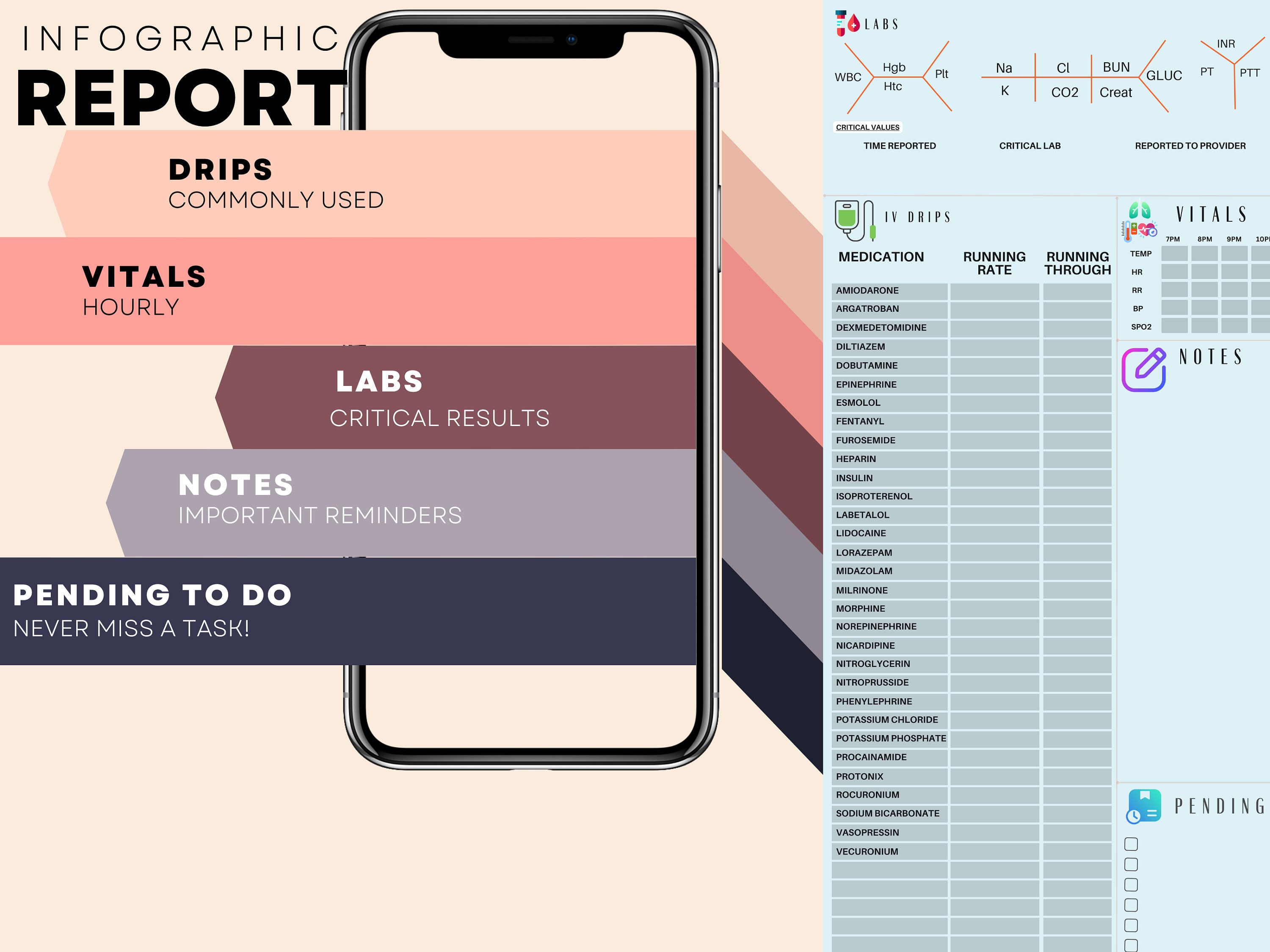 Night Shift ICU Brain Workflow - Etsy