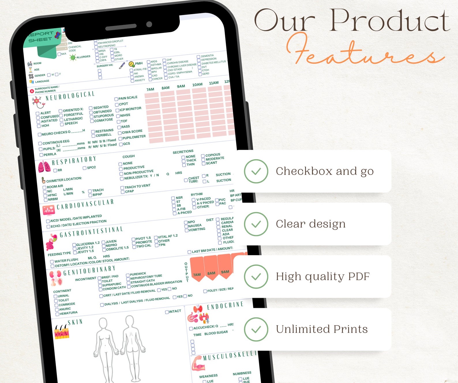 Ultimate Day Shift ICU Report Sheet - Etsy