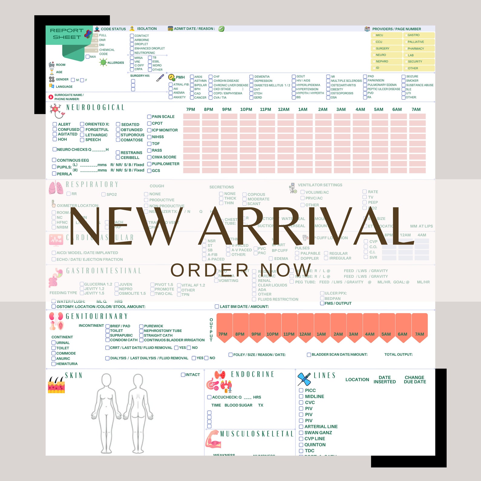 Ultimate Night Shift ICU Report Sheet - Etsy