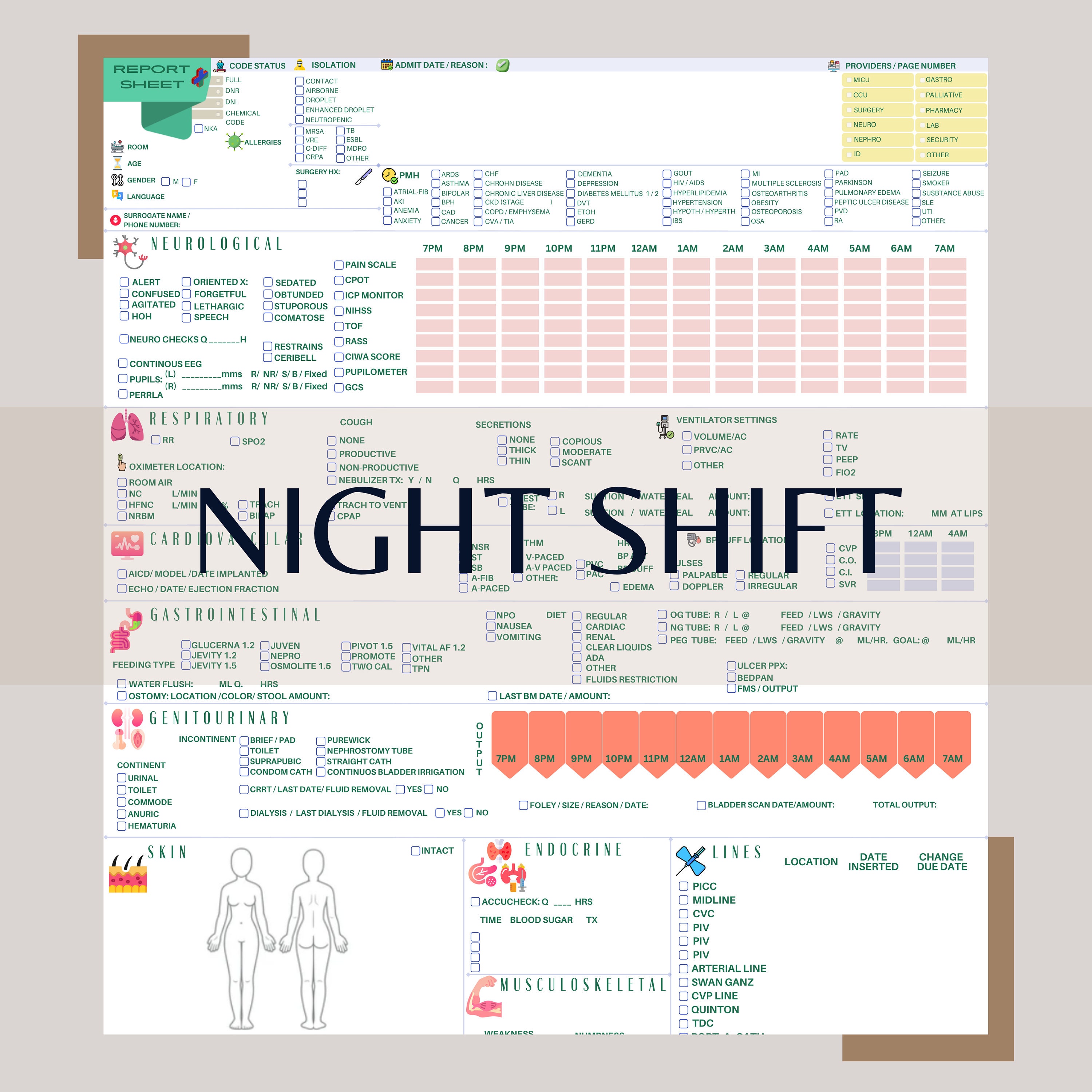Ultimate Night Shift ICU Report Sheet - Etsy