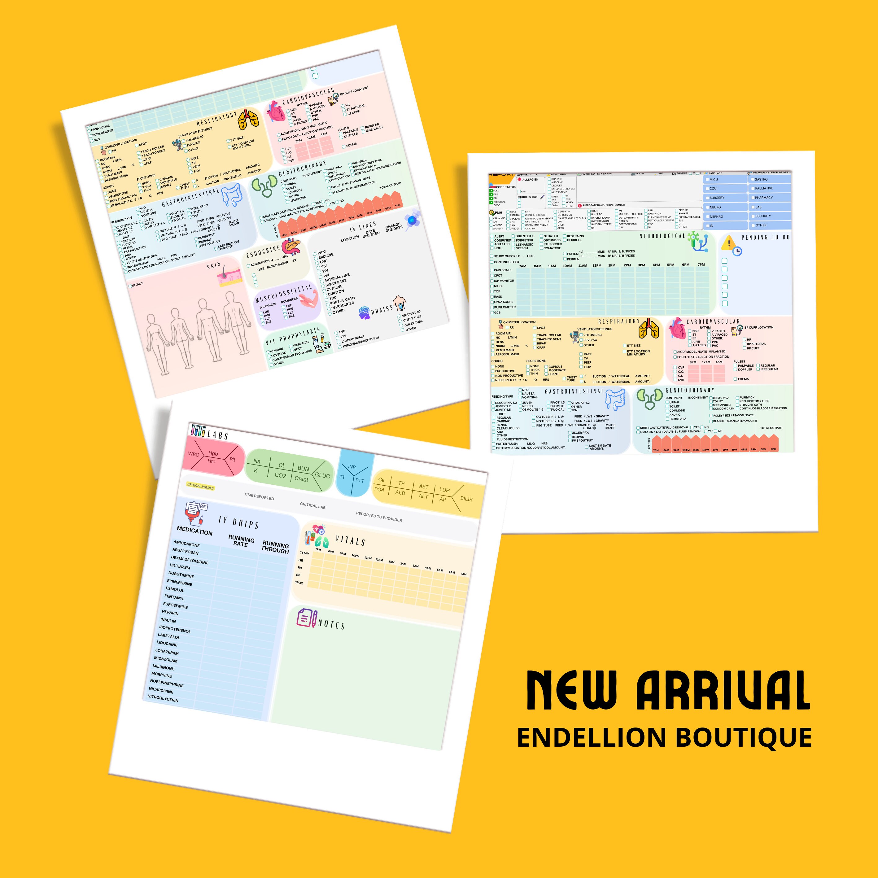 Redesigned Day Shift ICU Report Sheet: Enhance Efficiency and Care in ...