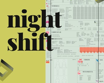 Ultimate Night Shift ICU Report Sheet - Etsy
