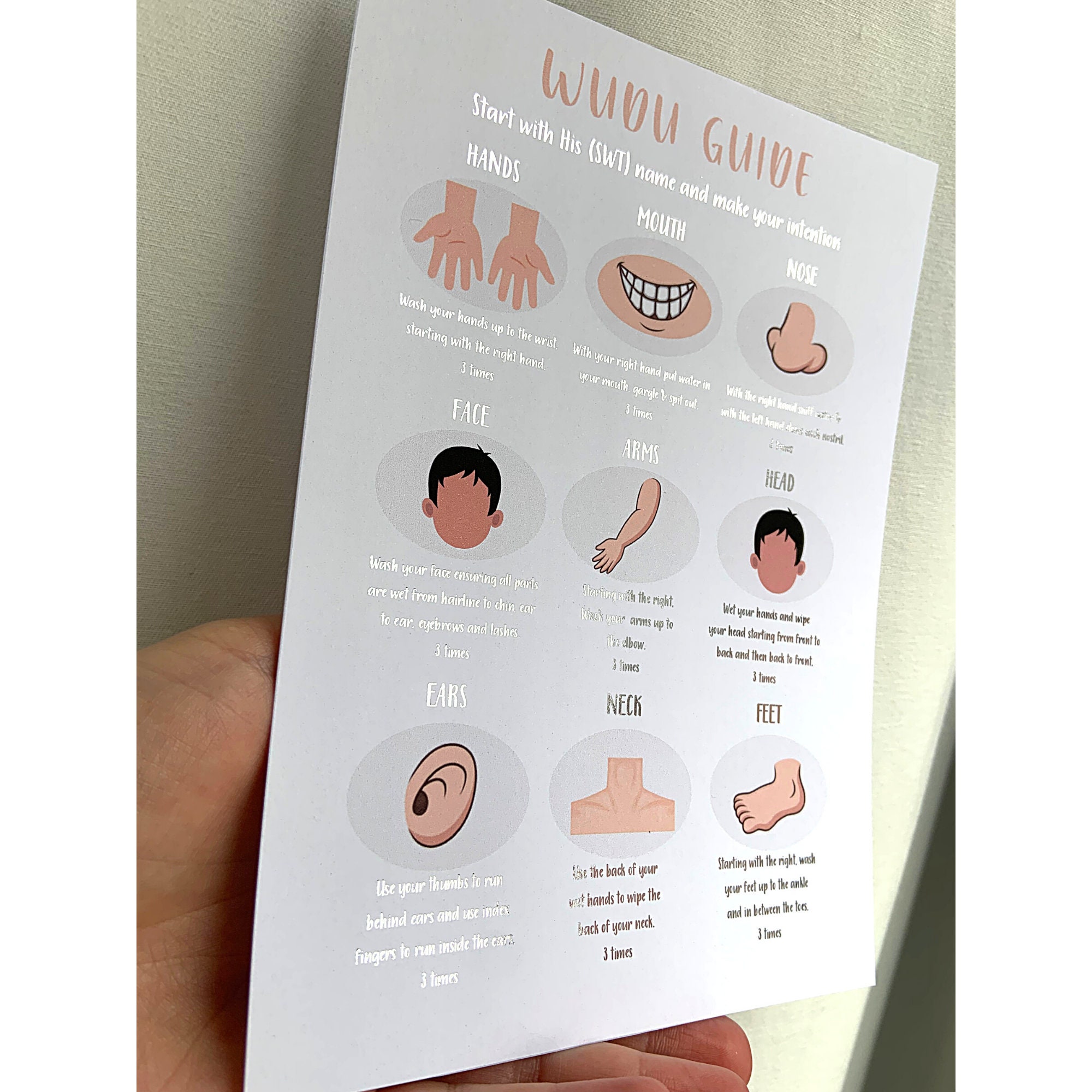 Wudu Guide | Islamic Wudu Guide | Islamic Print | Prints | Dua ...