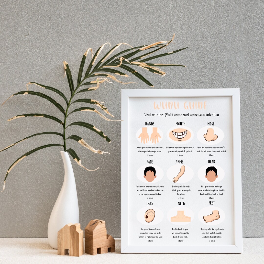 Wudu Guide | Islamic Wudu Guide | Islamic Print | Prints | Dua ...