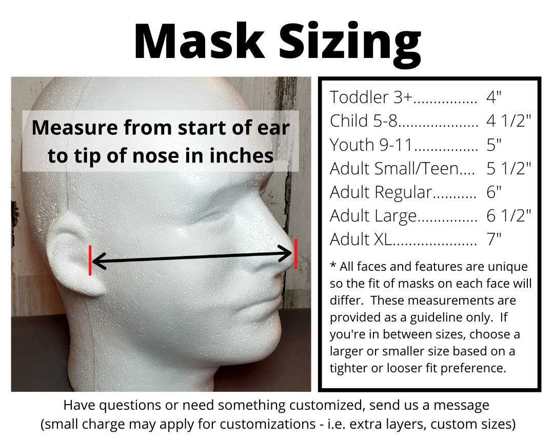 Bruni The Cute Salamander Handmade Face Mask Size | Etsy