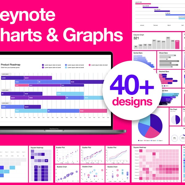 Data Visualization - Etsy