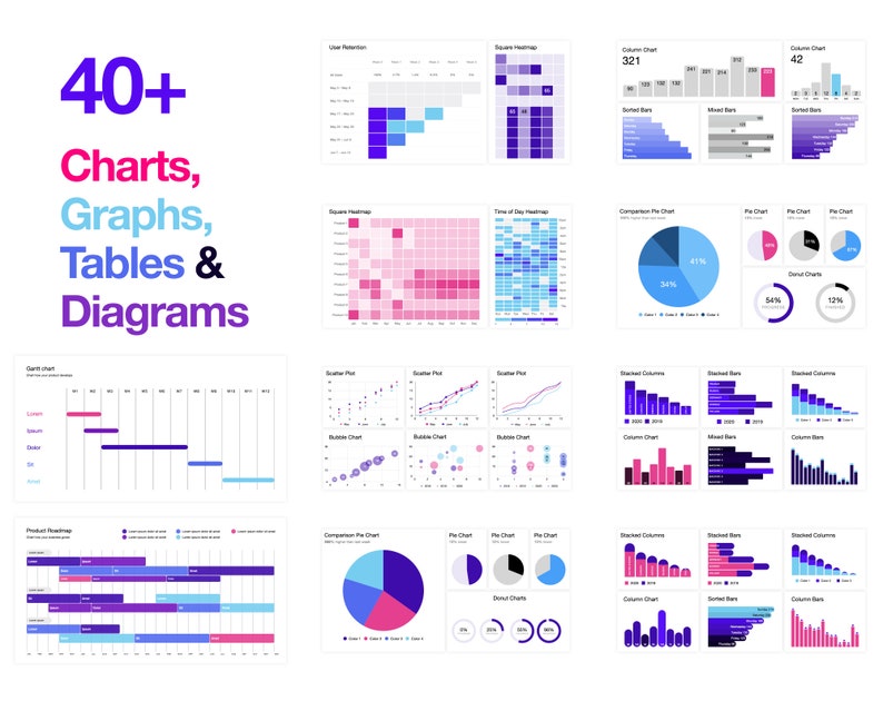 Infographic Template for Keynote Presentation Editable and Customizable ...