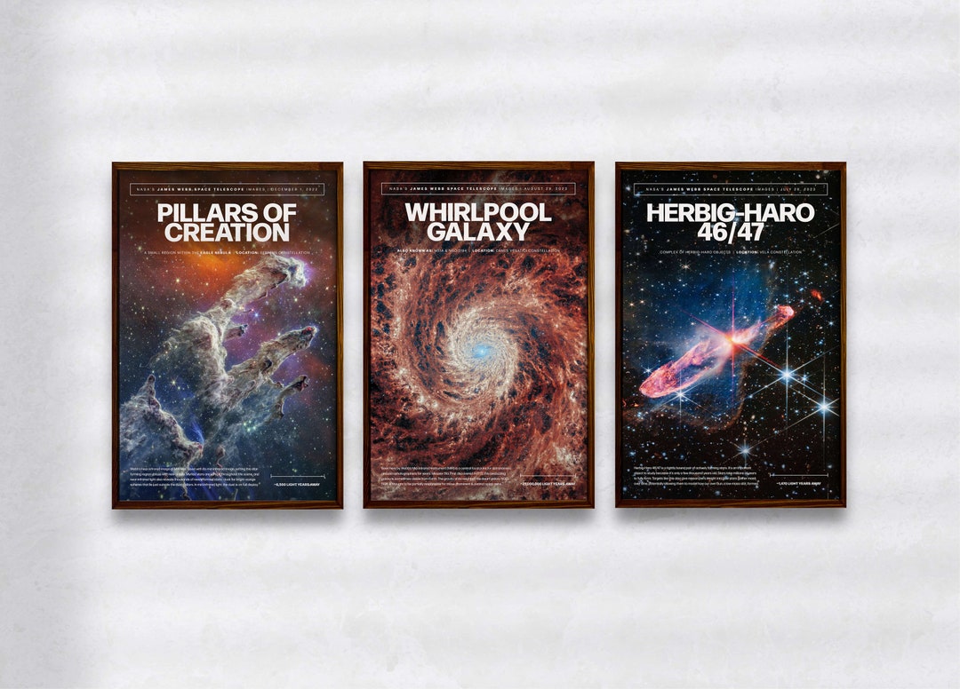James Webb Telescope Posters: Galaxy & Nebula Prints (digital Download ...