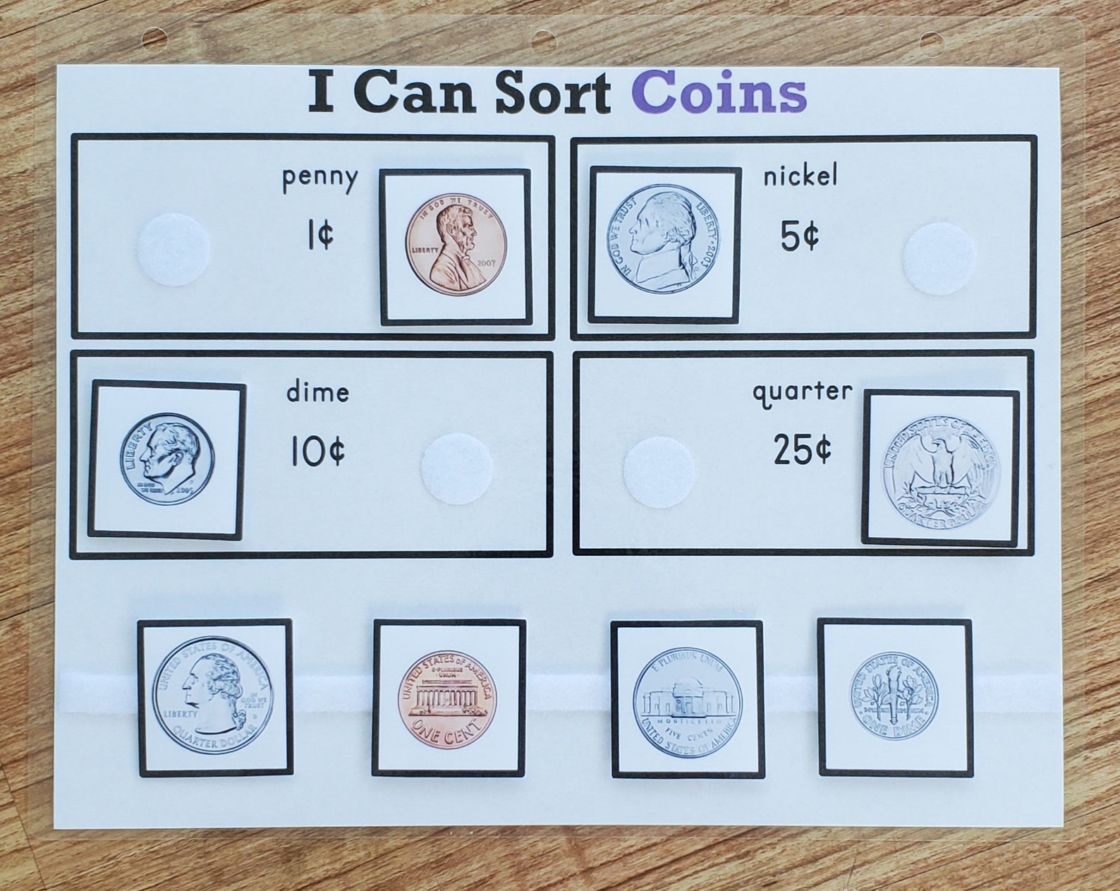 Coin Learning Bundle - Etsy