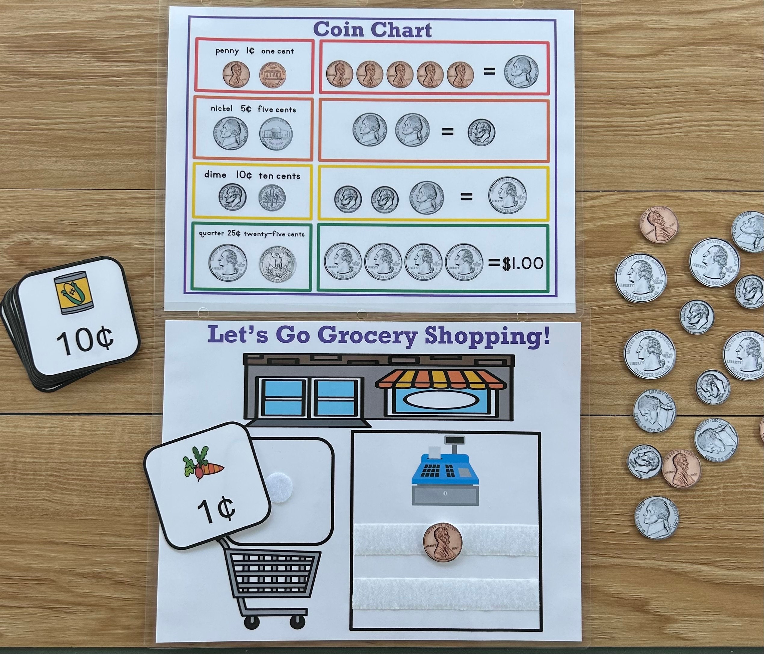 Let’s Go Grocery Shopping- Coin Learning Coin Practice Activity Ages 4 ...
