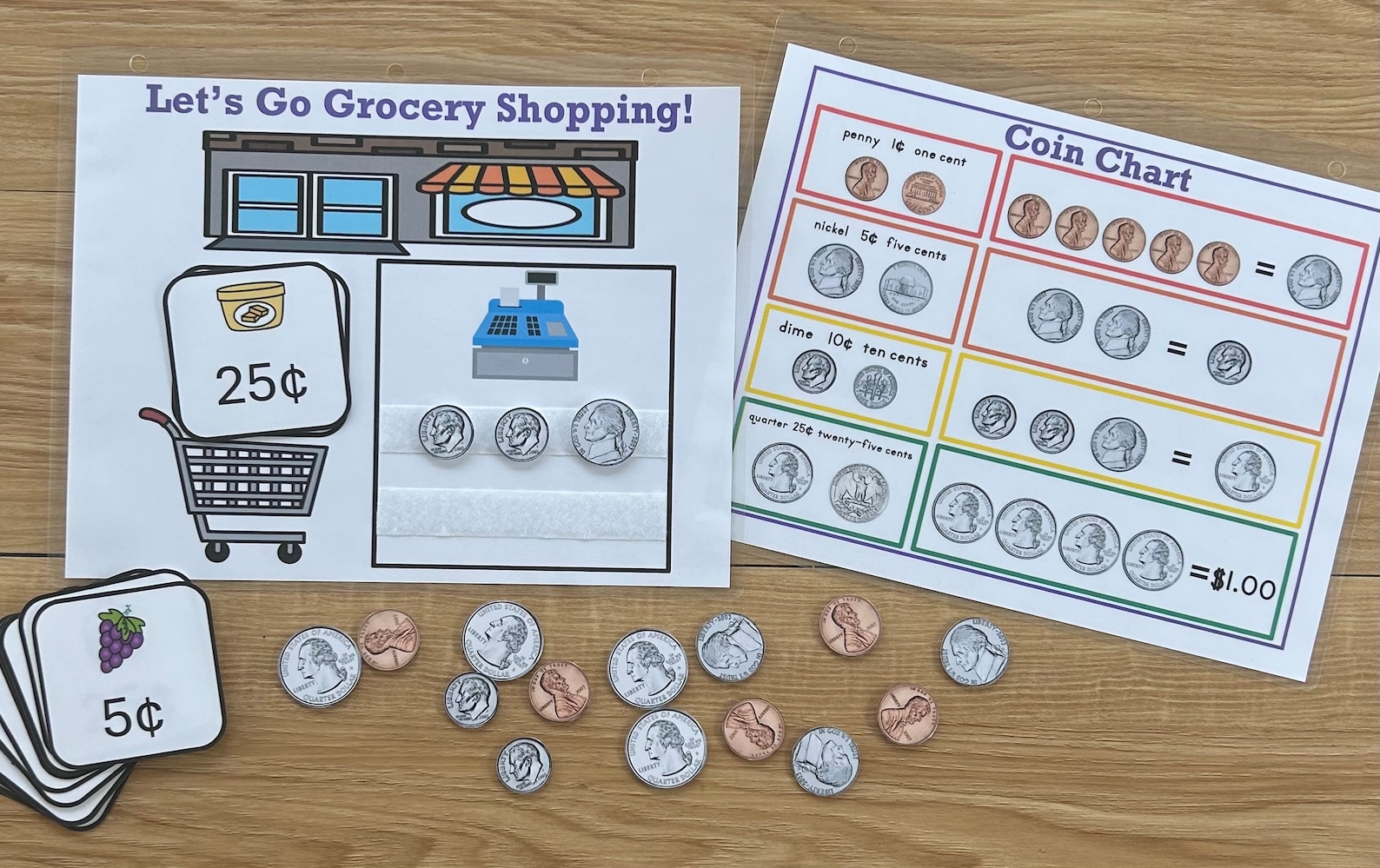 Let’s Go Grocery Shopping- Coin Learning Coin Practice Activity Ages 4 ...