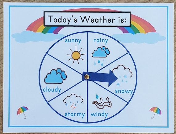 Weather Chart