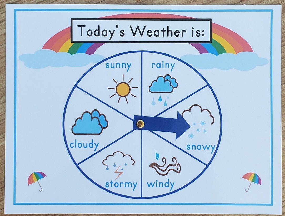Weather Wheel Weather Chart - Etsy