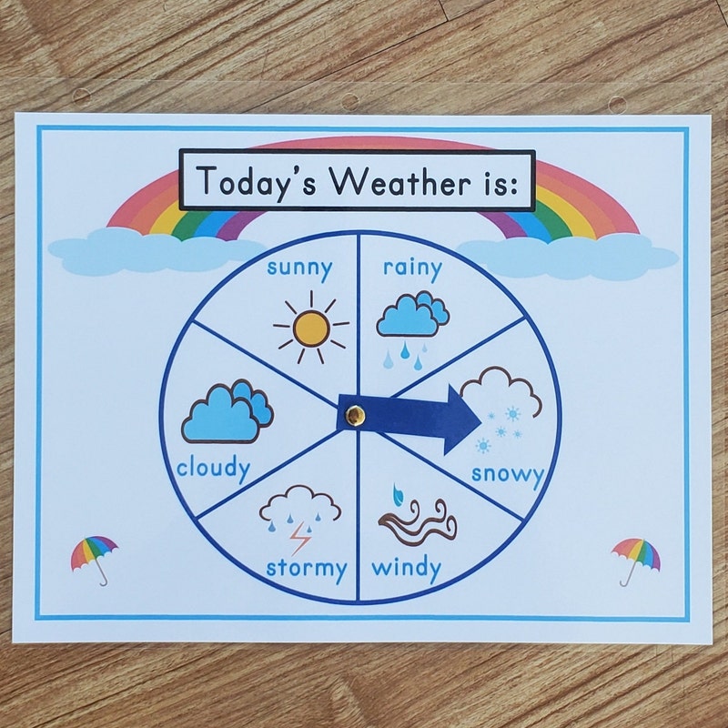Weather Chart - Etsy