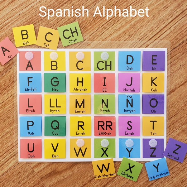Spanish Alphabet - Etsy