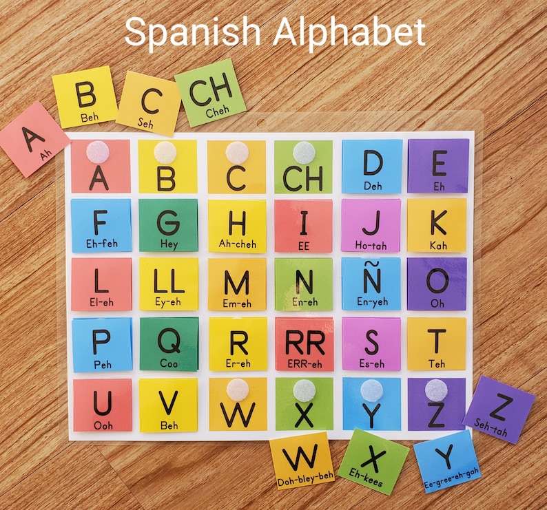 Spanish Alphabet Matching Page - Etsy