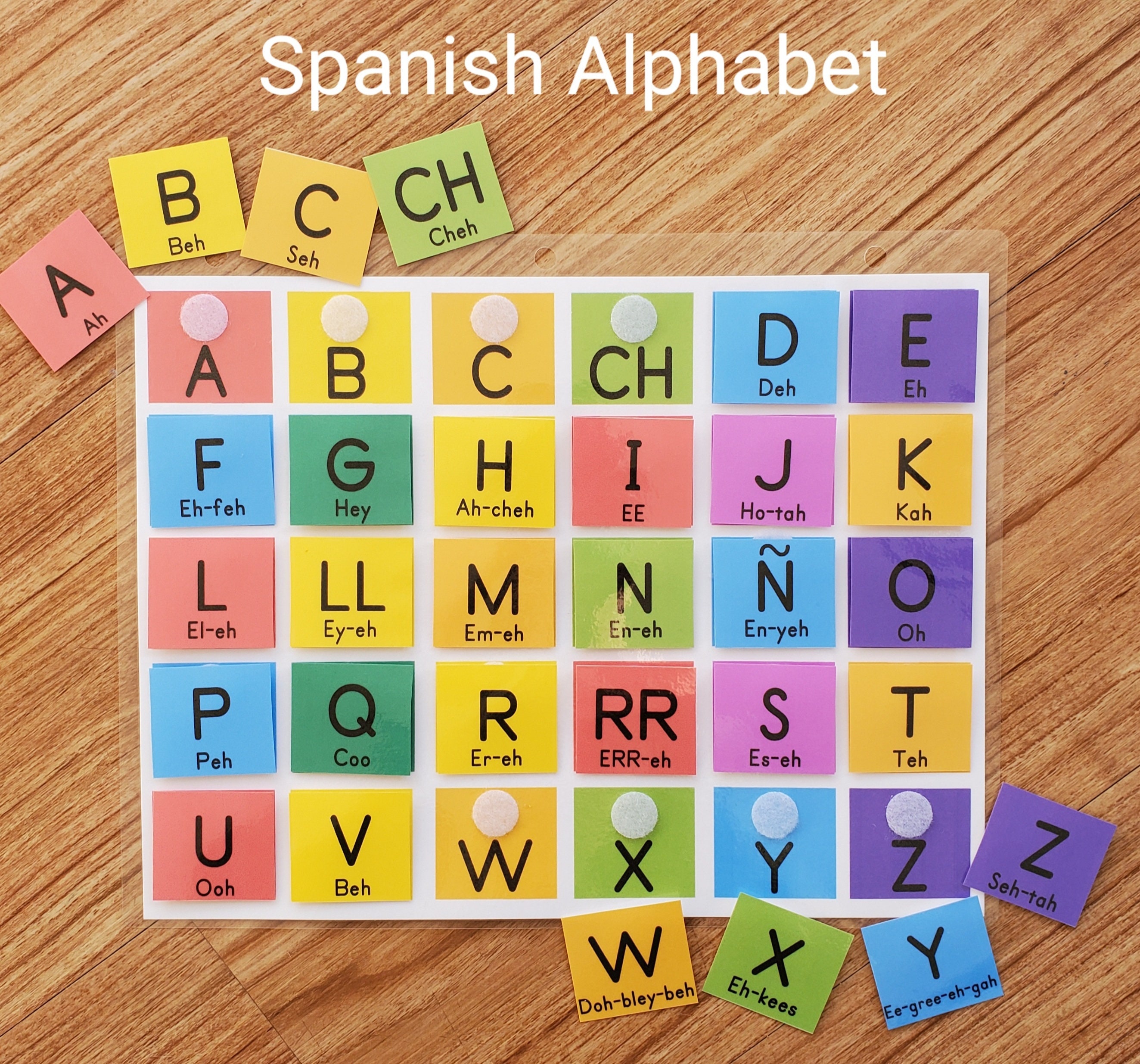Spanish Abc Book Project