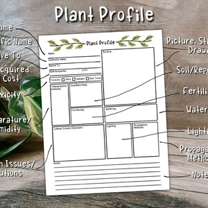 Plant Care Journal Digital Download Houseplant Care Notebook Planner ...
